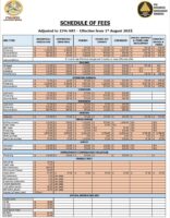 Schedule of Fees - iTaukei Land Trust Board (TLTB)