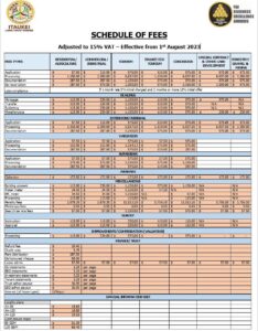Schedule of Fees - iTaukei Land Trust Board (TLTB)