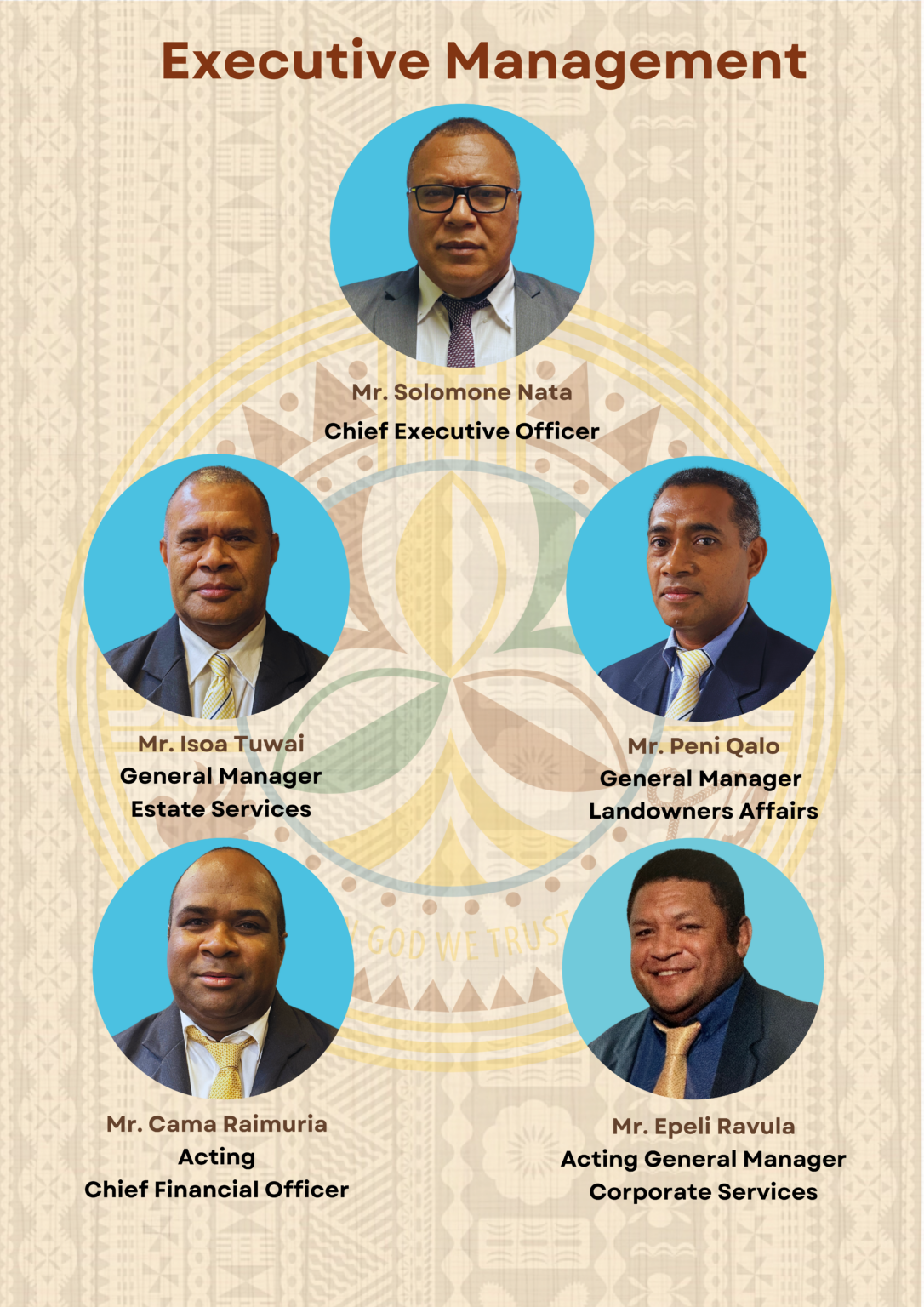 Executive Management & Senior Managers - iTaukei Land Trust Board (TLTB)